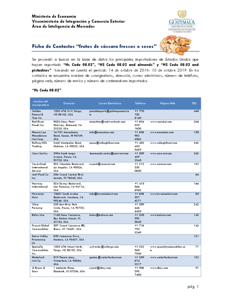 Ficha de Contactos 5 | PDF | Business | Economía (general)