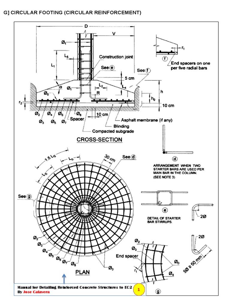 G) Circular Footing (Circular Reinforcement) : Jose Calavera | PDF