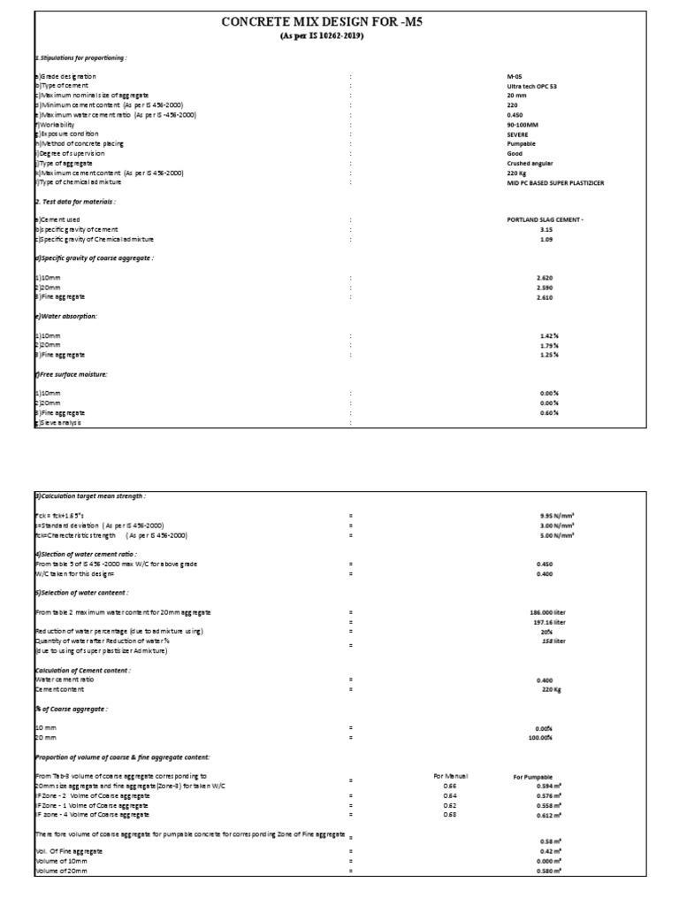 Concrete Mix Design For - M5: (As Per IS 10262-2019) | PDF | Concrete ...