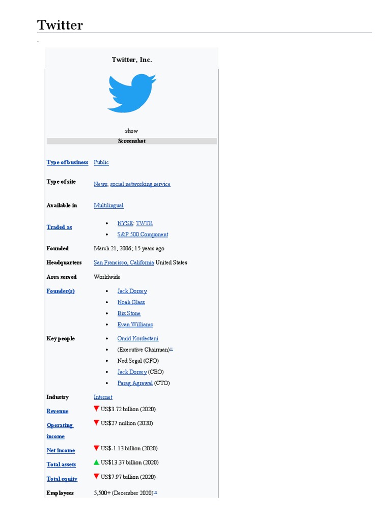 Twitter | PDF | Computing | Software