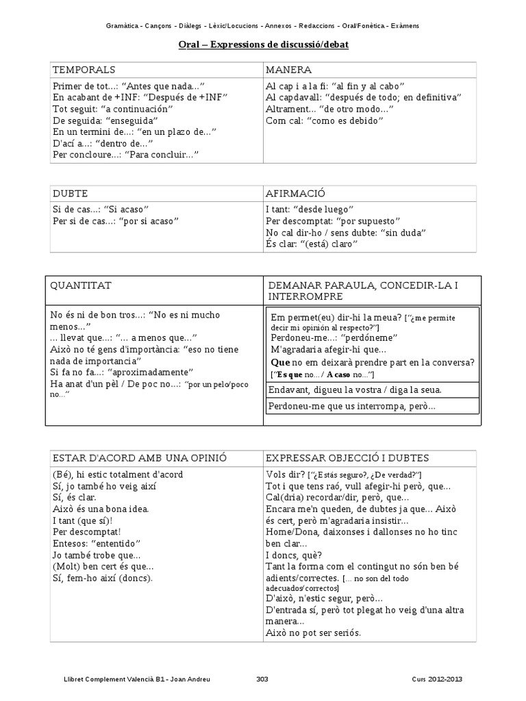 Expressions de Debat (25.01.2015) | PDF