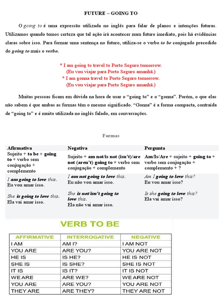 Aula - Future Going To | PDF