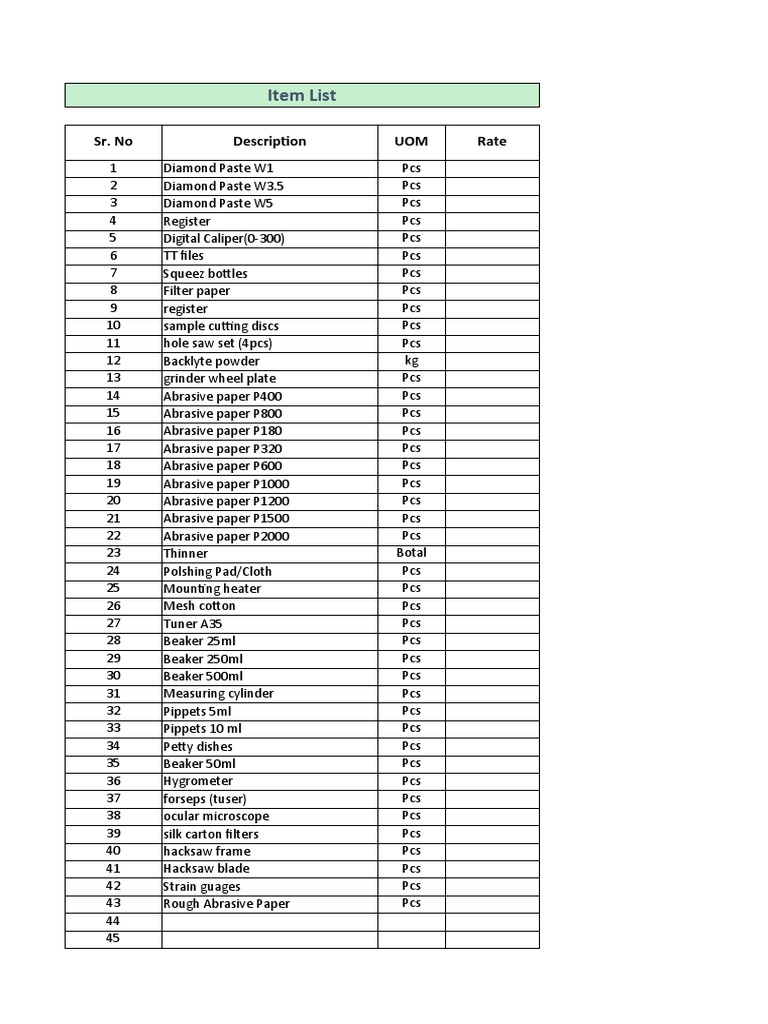 Item List: Sr. No Description UOM Rate | PDF | Industries | Industrial ...