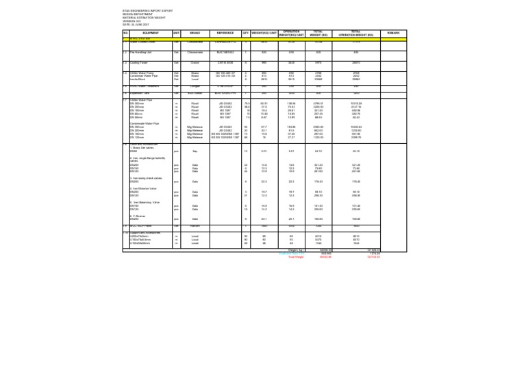 Et&s-Mep Materail Specification | PDF | Pipe (Fluid Conveyance ...
