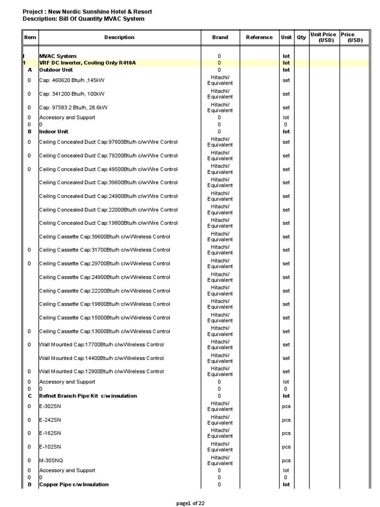 Item Description Brand Reference Unit Qty Unit Price (USD) Price (USD ...