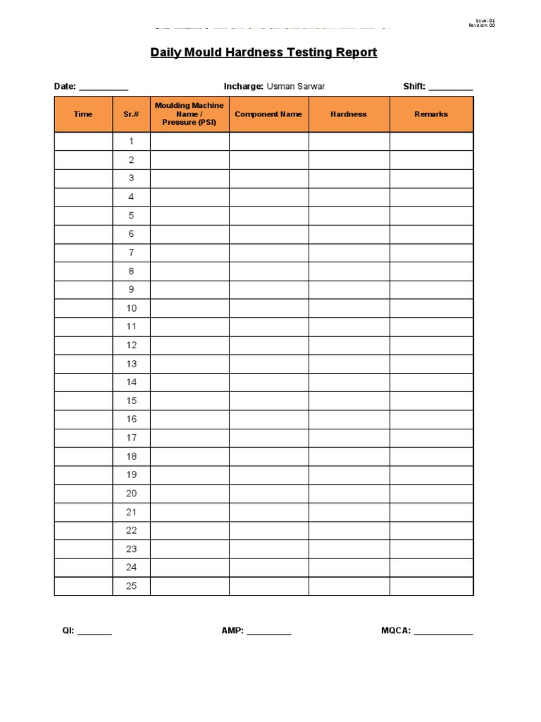 Daily Mould Hardness Testing Report | PDF