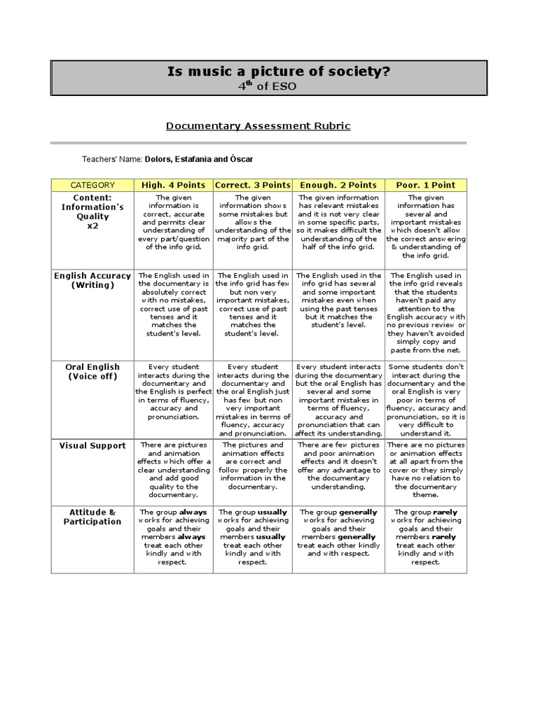 CLIL Project. Documentary Rubric | PDF | Career & Growth | Language Arts & Discipline