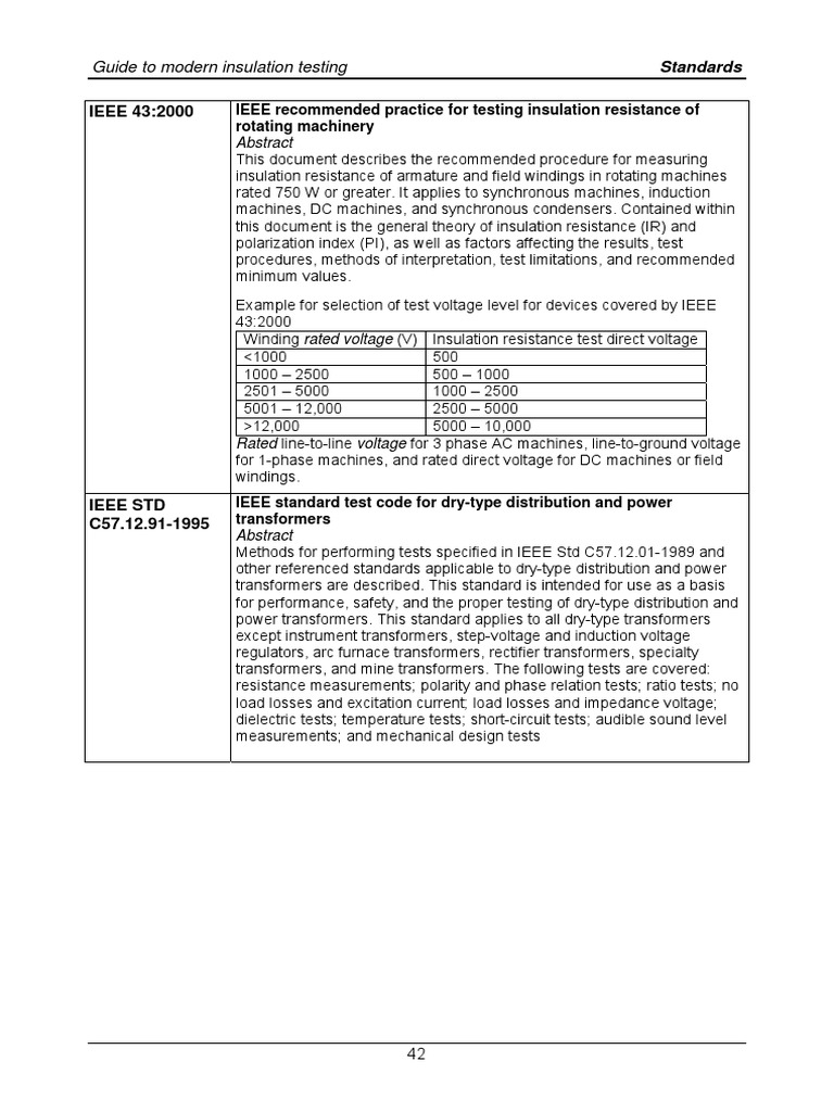 IEEE Recommended Practice For Testing Insulation Resistance | PDF ...