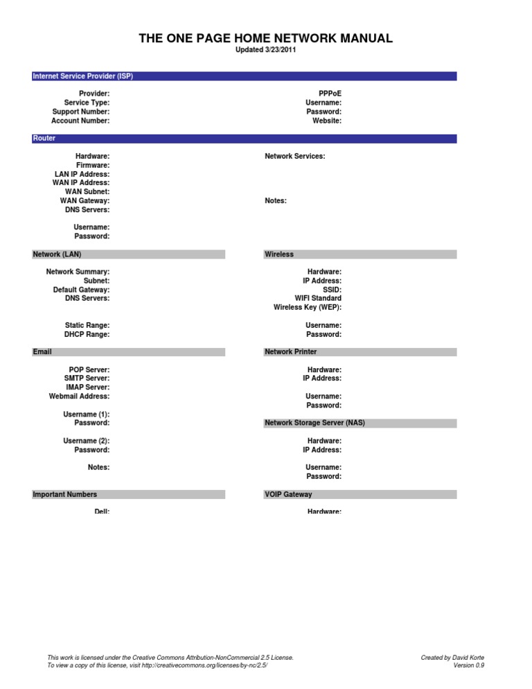 Network Documentation Sheet | Gateway (Telecommunications) | Ip Address