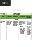 National Reading Month ACR | PDF | Neuropsychological Assessment | Pedagogy