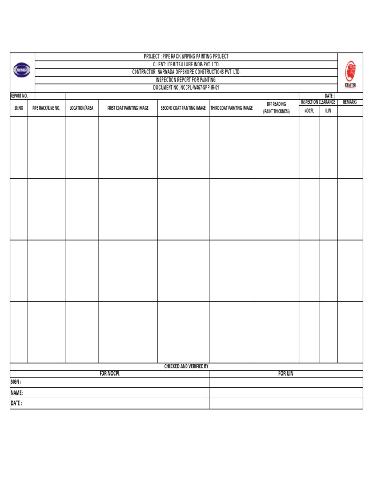 Checklist of Painting | PDF