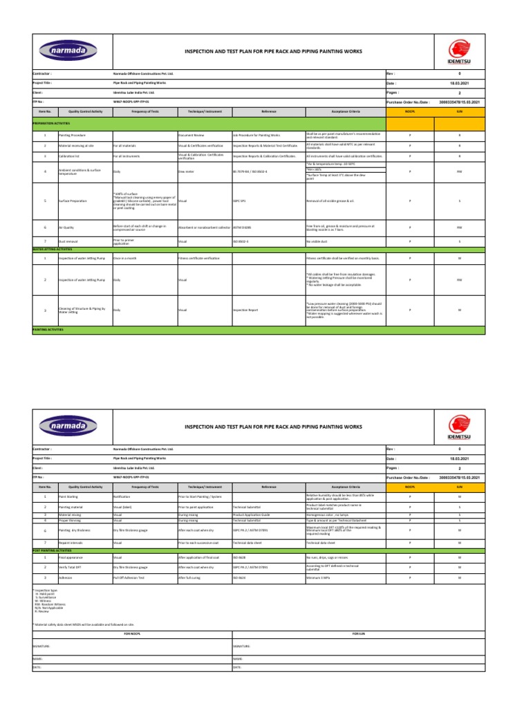 Inspection and Test Plan For Pipe Rack and Piping Painting Works | PDF ...