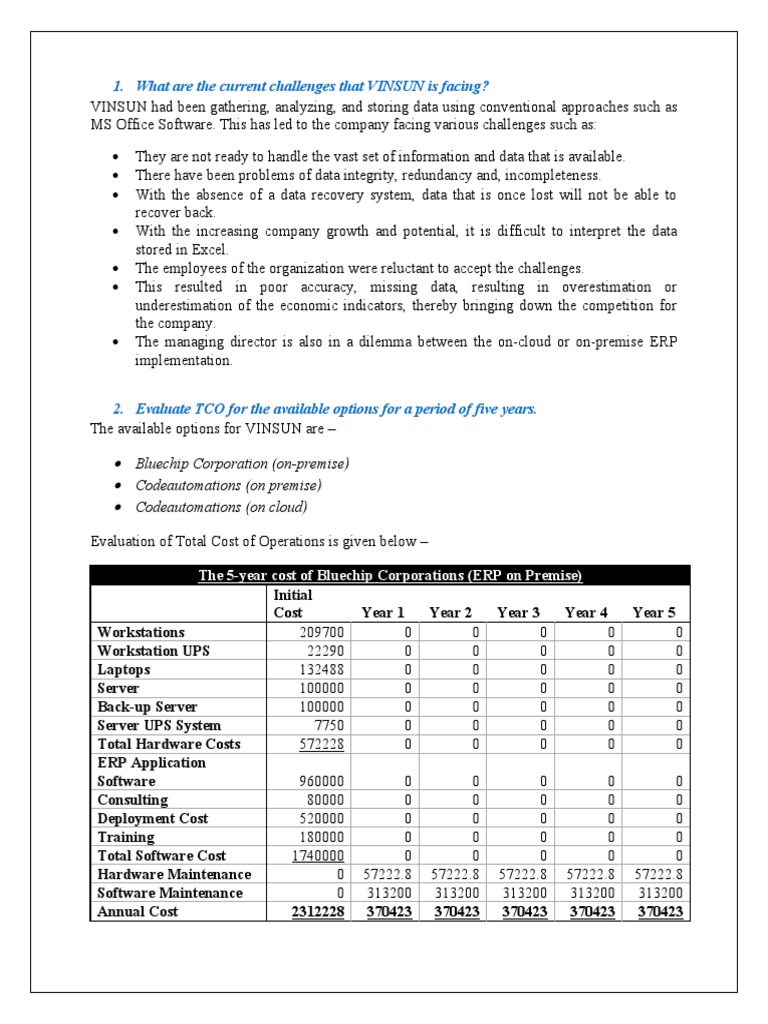 Case6 Group4 SectionA | PDF | Enterprise Resource Planning | Cloud ...