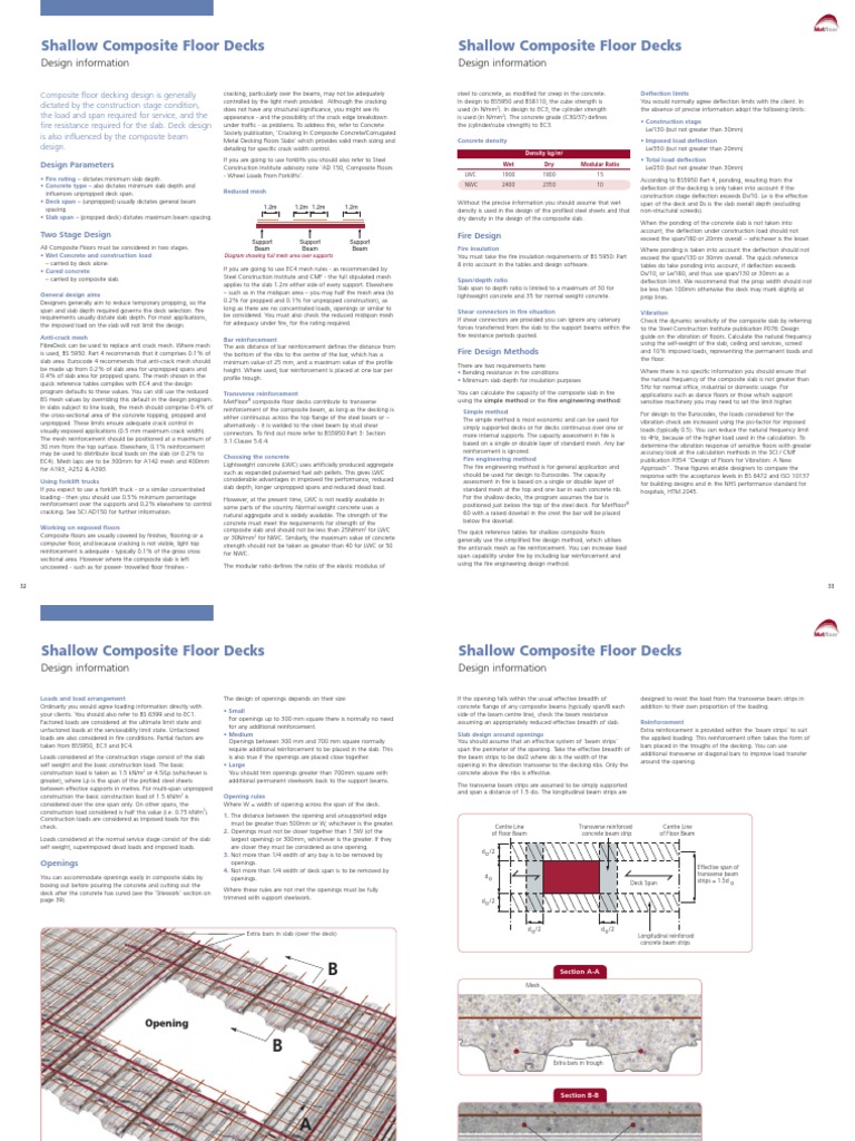 5 Metfloor Installation Guide | PDF | Beam (Structure) | Concrete