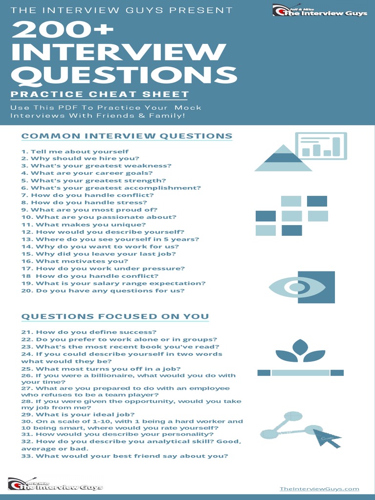 200 Common Interview Questions Cheat Sheet | PDF | Leadership | Psychology