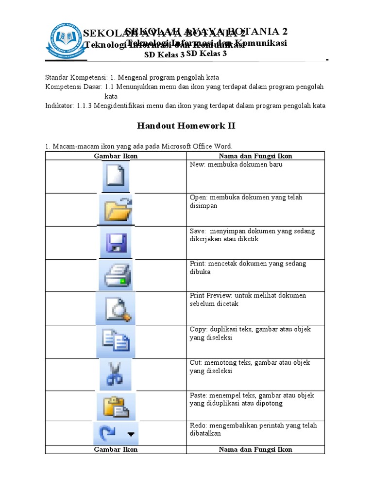 Ikon dan Fungsi di Microsoft Word | PDF | Komputer
