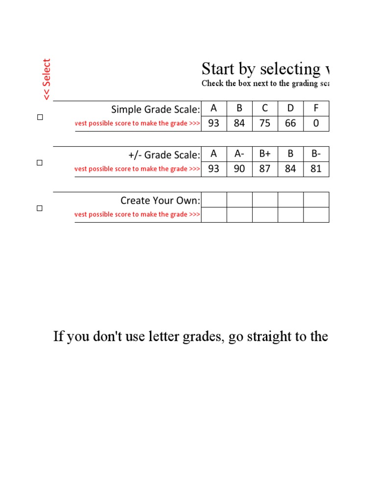 Start by Selecting Which Grade Scale You Would Like To Use | PDF ...