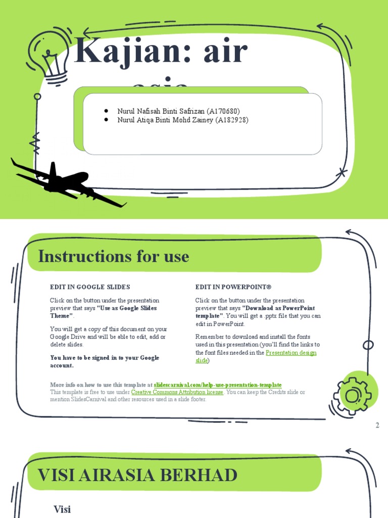 Kajian: Air Asia: Nurul Nafisah Binti Safrizan (A170680) Nurul Atiqa ...