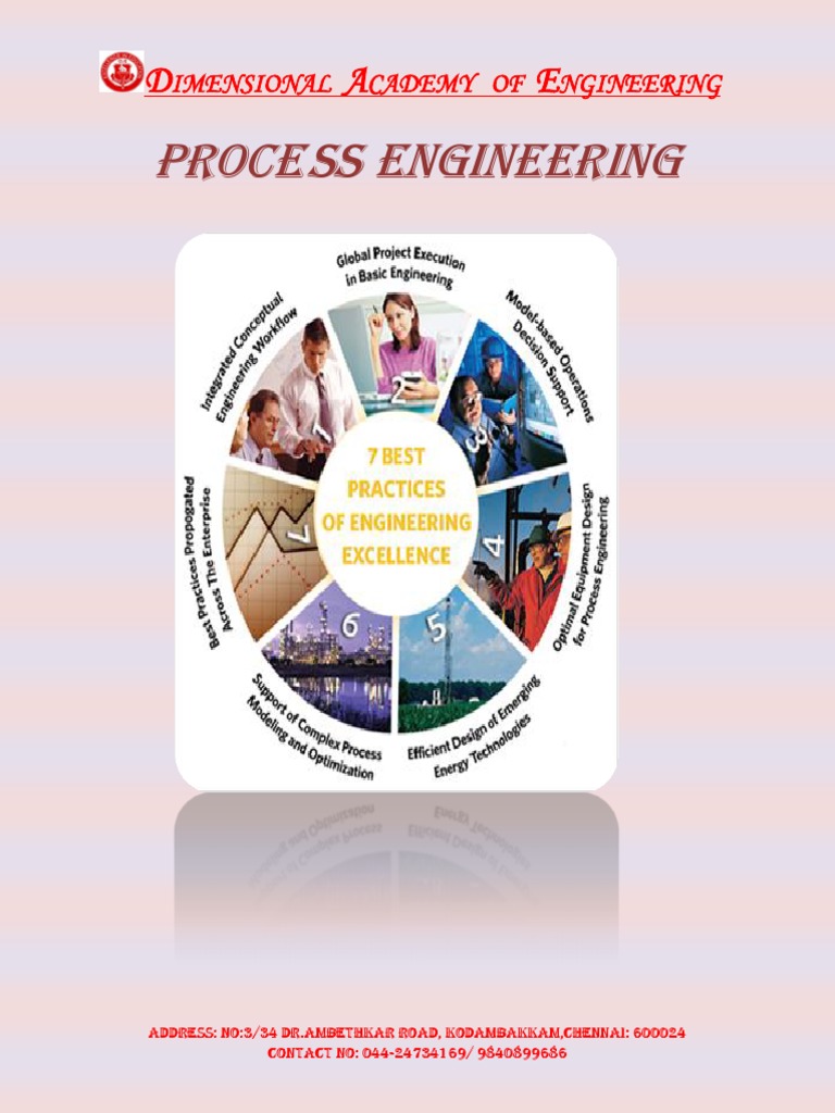 Process Syllabus | PDF | Distillation | Heat Exchanger
