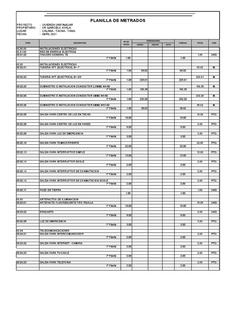 PLANILLA-DE-METRADOS - Electricas | PDF | Energía y recursos | Naturaleza