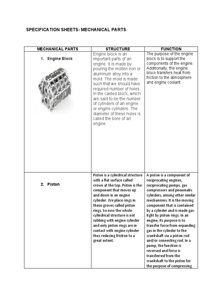 Specification Sheets-Mechanical Parts | PDF | Piston | Engines