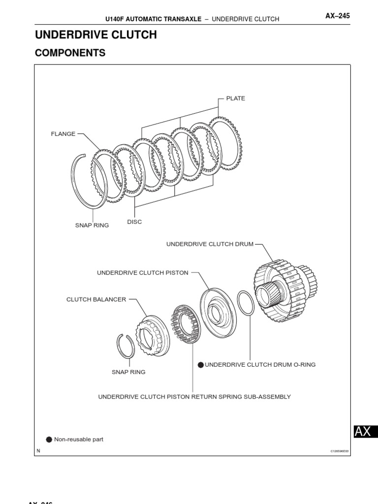 U140F Transaxle Underdrive Clutch Guide | PDF | Clutch | Piston