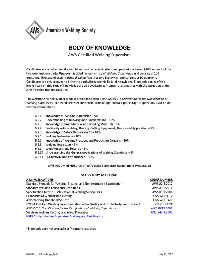 CWS-Body of Knowledge | PDF | Certification | Test (Assessment)