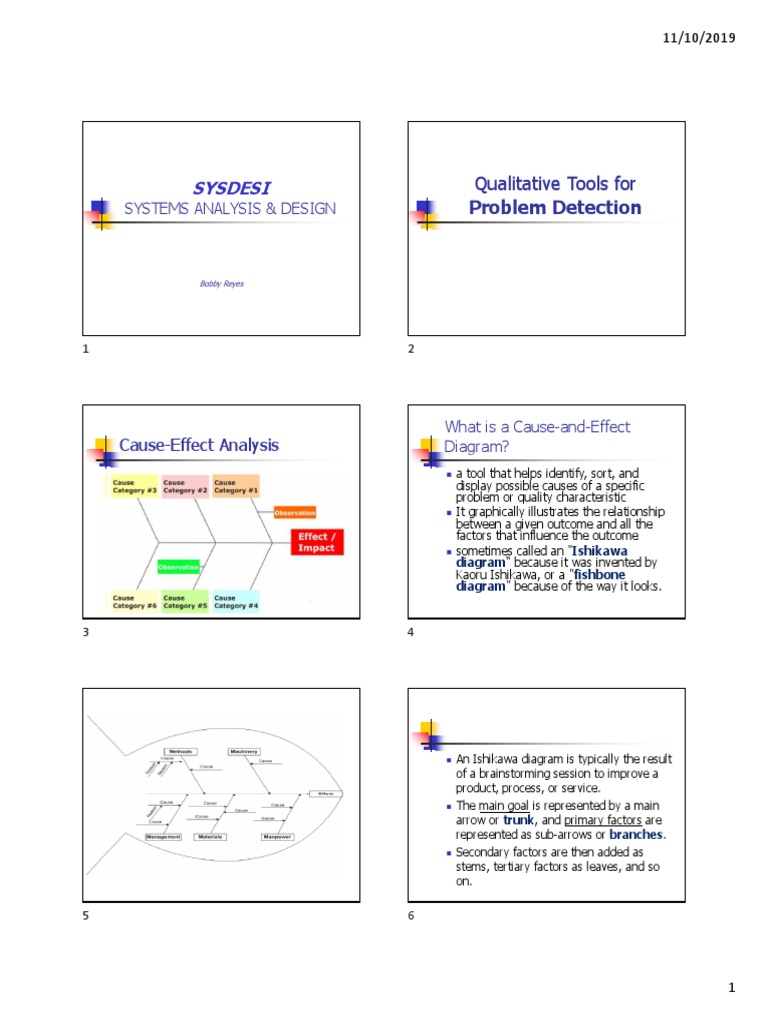 Sysdesi-09-Problem Detection | PDF | Causality | Business