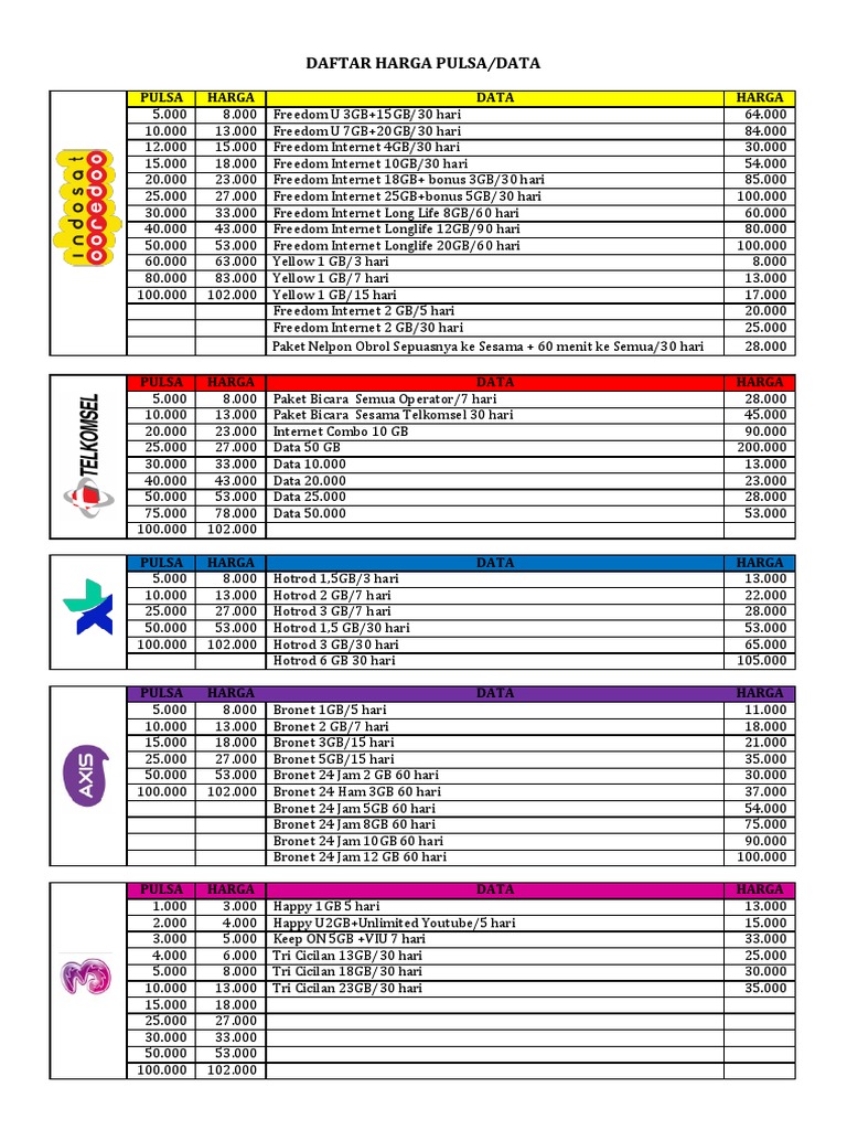 Daftar Harga Pulsa Dan Data | PDF