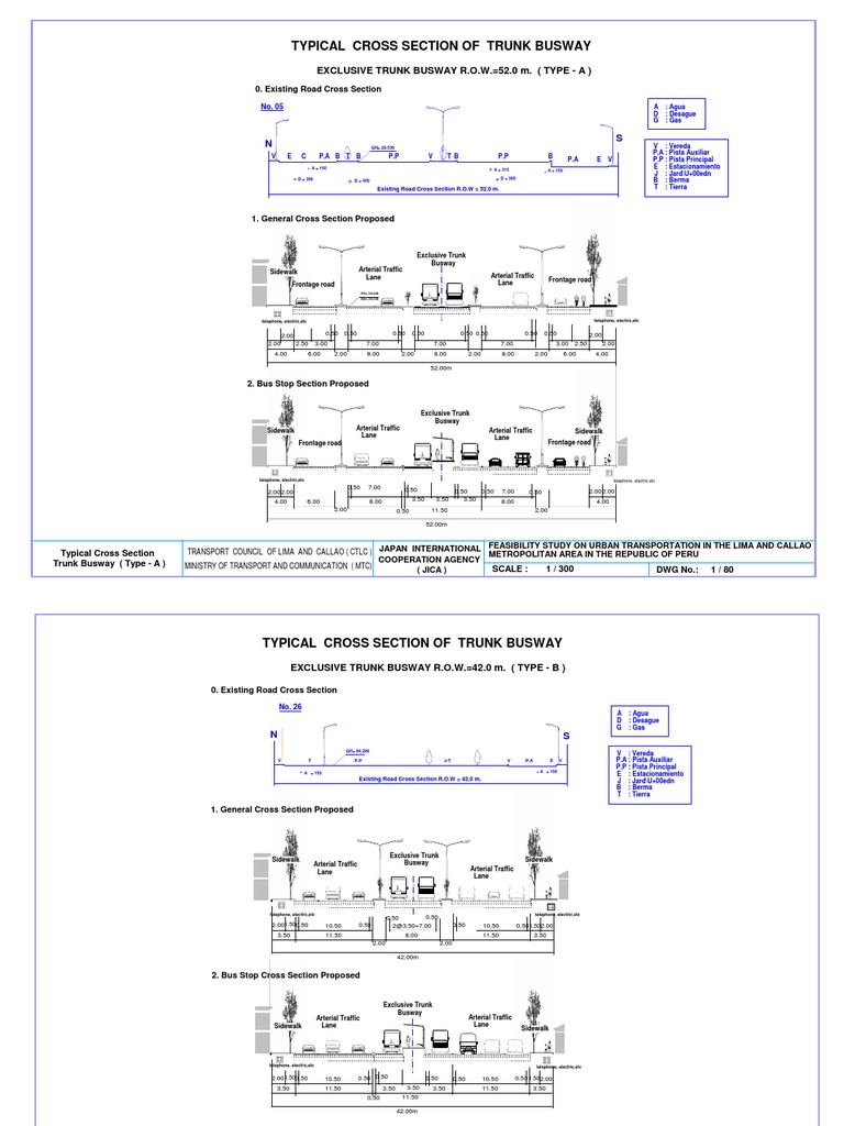 01-05 Typical Cross Section of Trunk Busway | PDF | Traffic | Lima