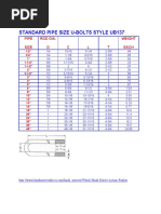 National Pipe Thread Chart OPT P | PDF | Tools | Cutting Tools