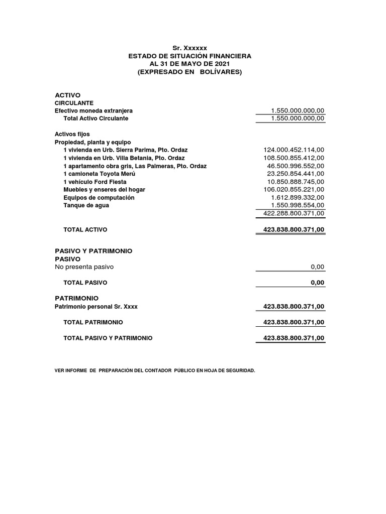 Balance Personal MODELO May-21 | PDF
