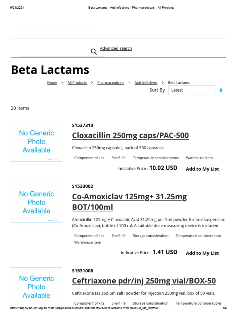 Ampicillin and Cloxacillin Overview | PDF | Antibiotics | Pharmacy