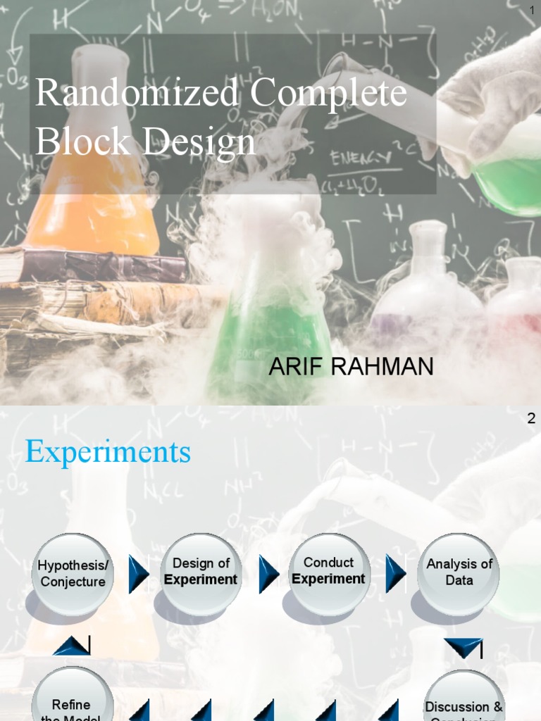 Randomized Complete Block Design: Arif Rahman | PDF | Experiment ...