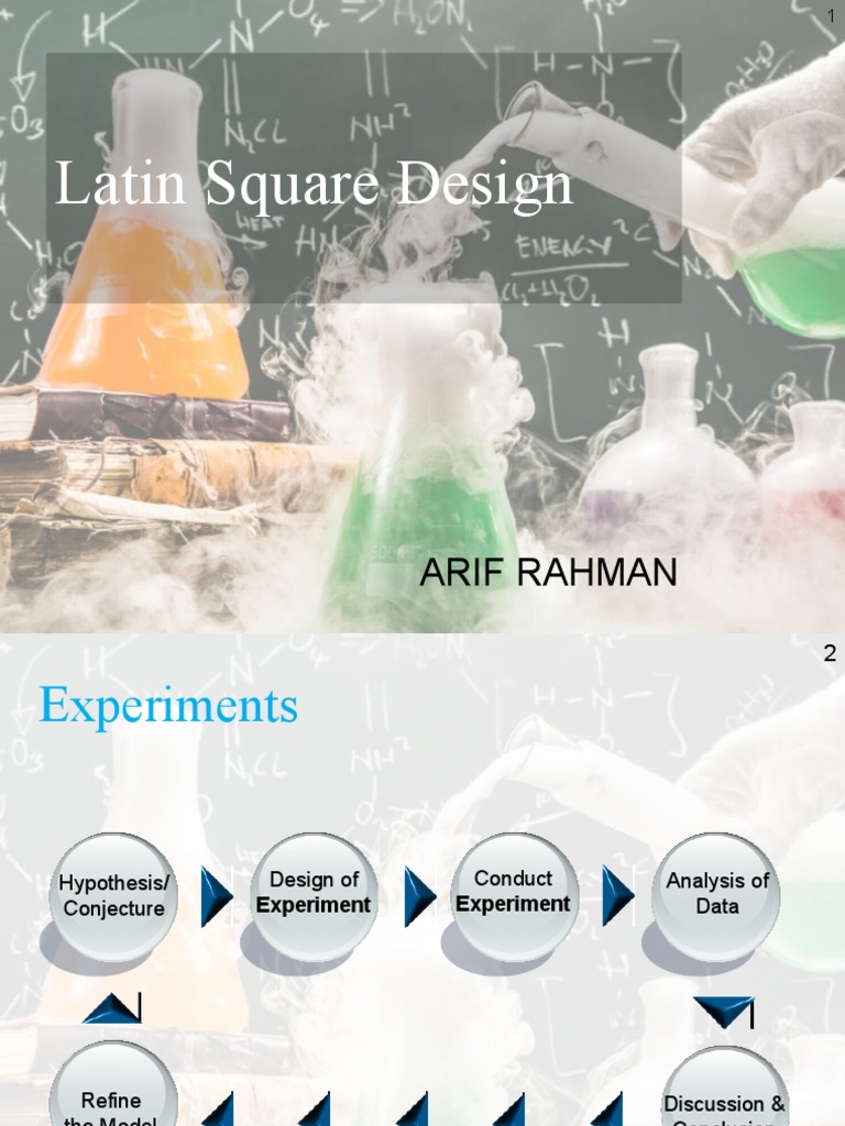 A Comprehensive Guide to Latin Square Design: Elements, Principles ...