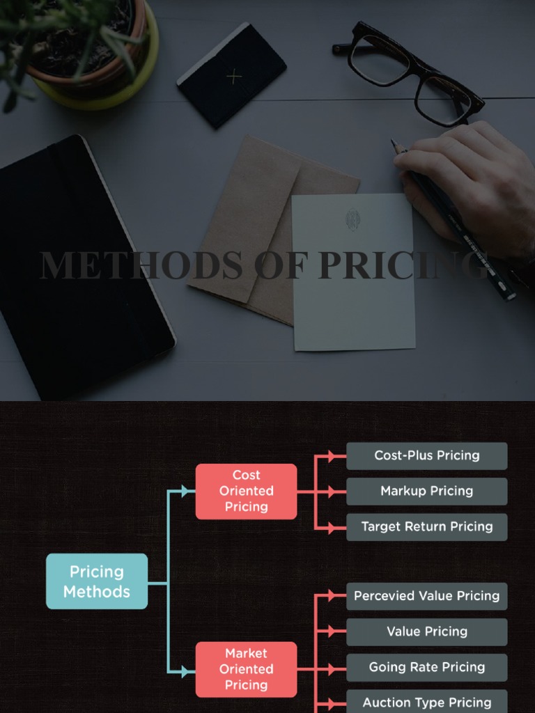 Pricing Methods | PDF | Pricing | Business Economics