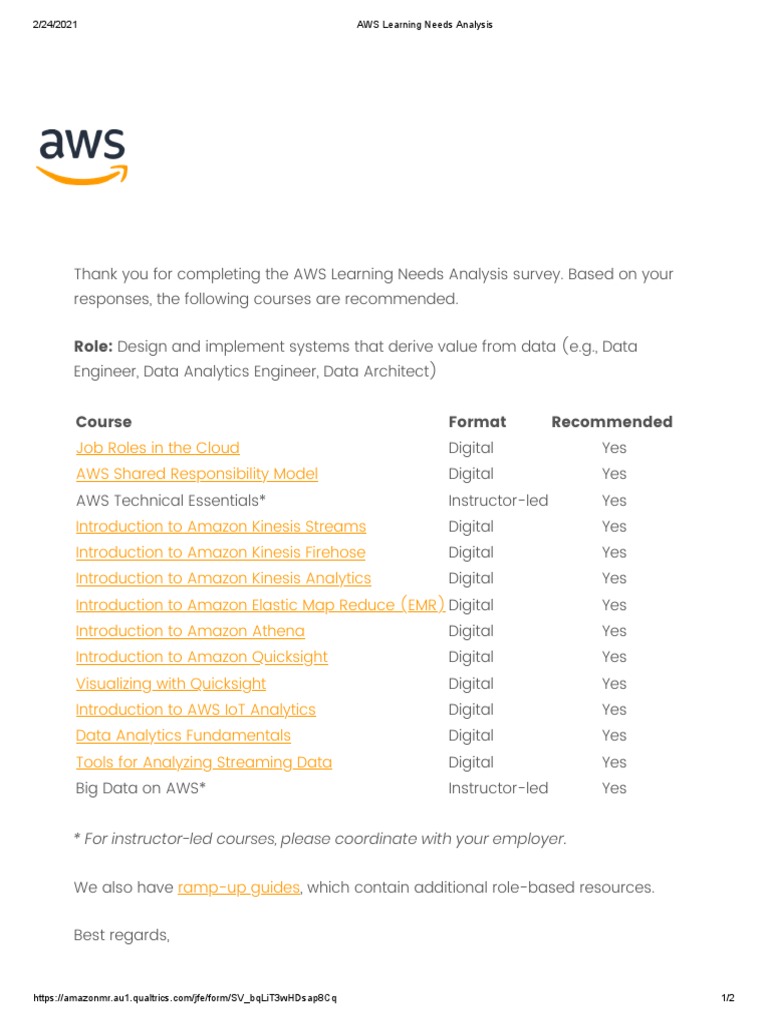 AWS Learning Needs Analysis | PDF