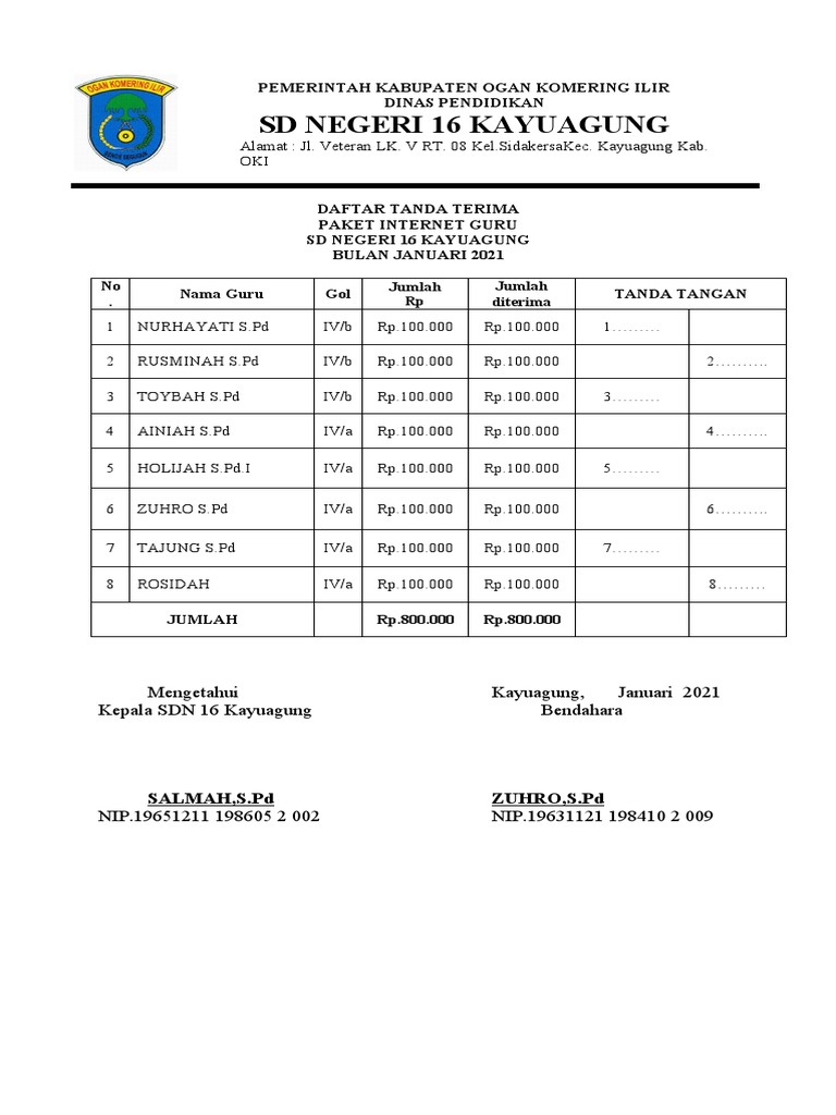 TANDA TERIMA Paket Internet | PDF | Griya & Taman