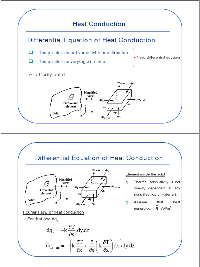 Heat Conduction Differential Equation of Heat Conduction: Rbitrarily ...
