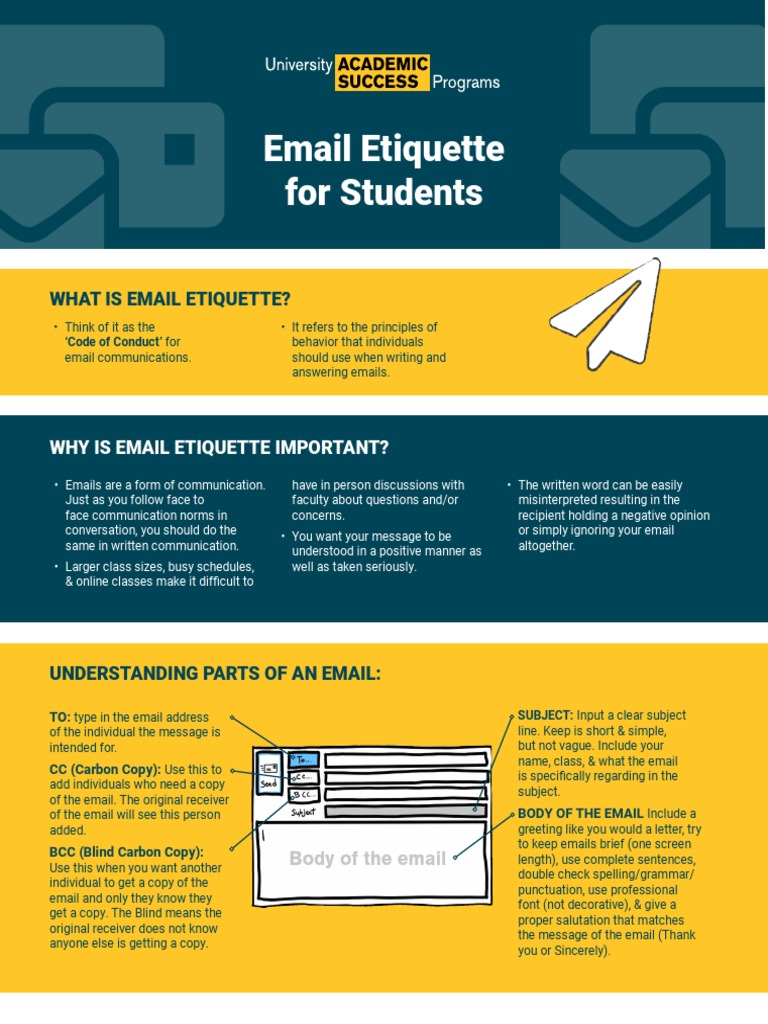 Email Etiquette v2 | PDF | Etiquette | Communication