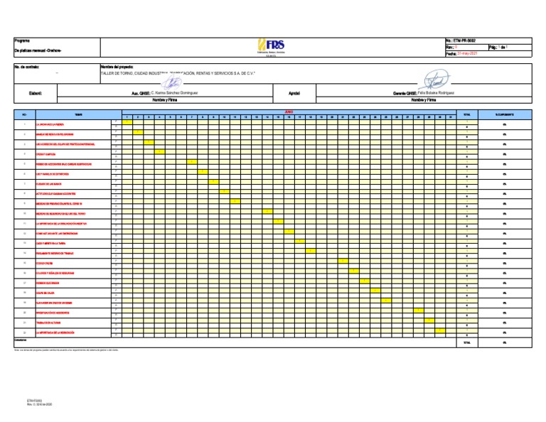 Programa de Pláticas Mensual | PDF | Business
