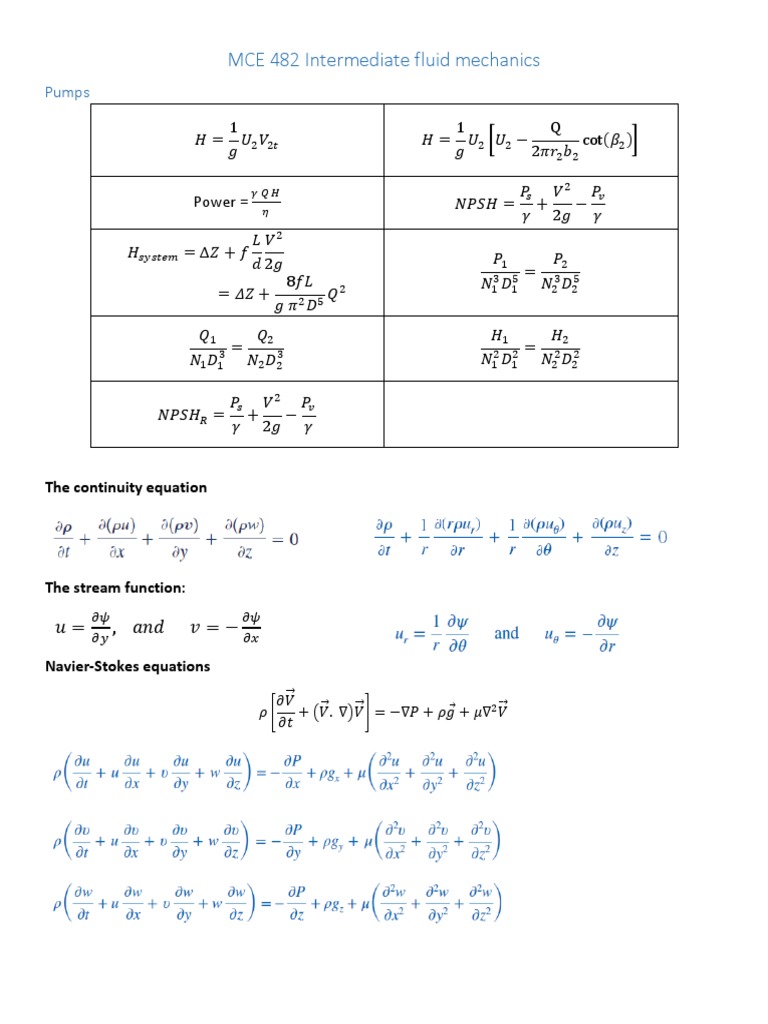 MCE 482 Formula Sheet | PDF | Soft Matter | Motion (Physics)