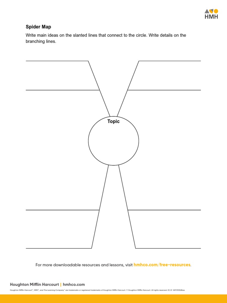 Spider Map | PDF