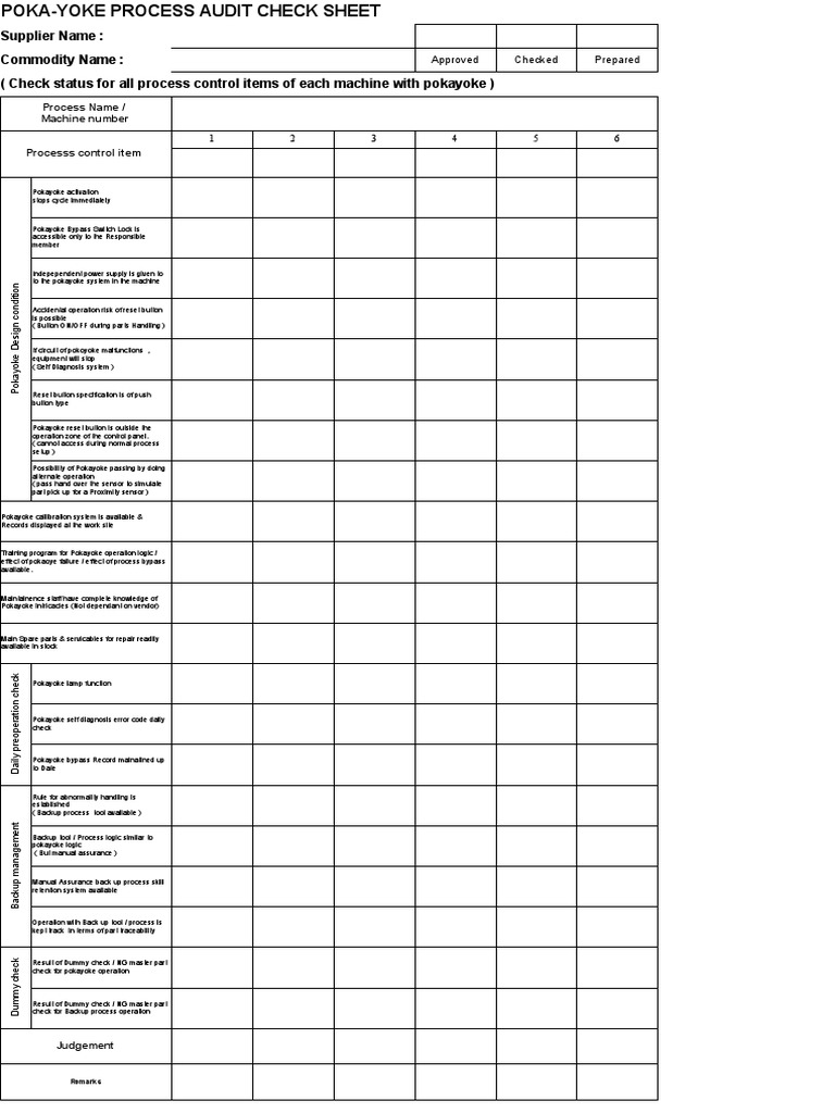 2-2.2. Pokayoke Check Sheet | PDF | Systems Engineering | Computer ...