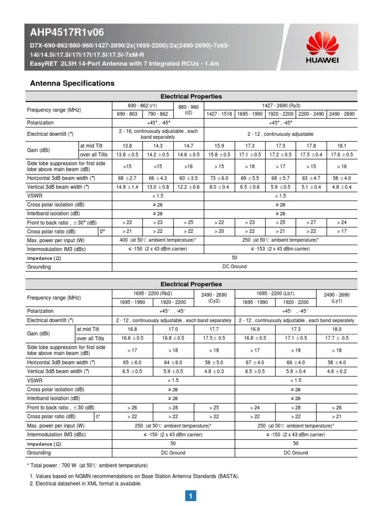 AHP4517R1v06-2457 Datasheet | PDF | Decibel | Electrical Engineering