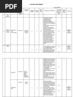 Cable Pulling | PDF | Hazards | Risk Assessment