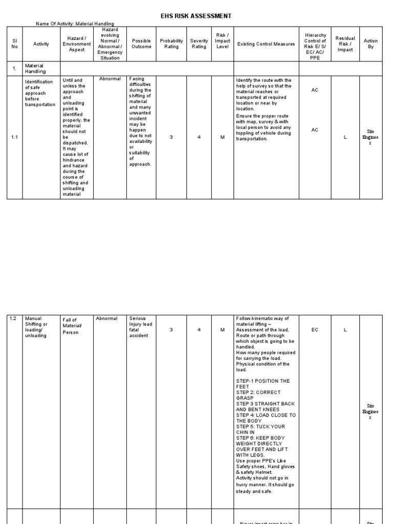 EHS Risk Assessment - 2. Material Handling | PDF | Risk Assessment | Risk
