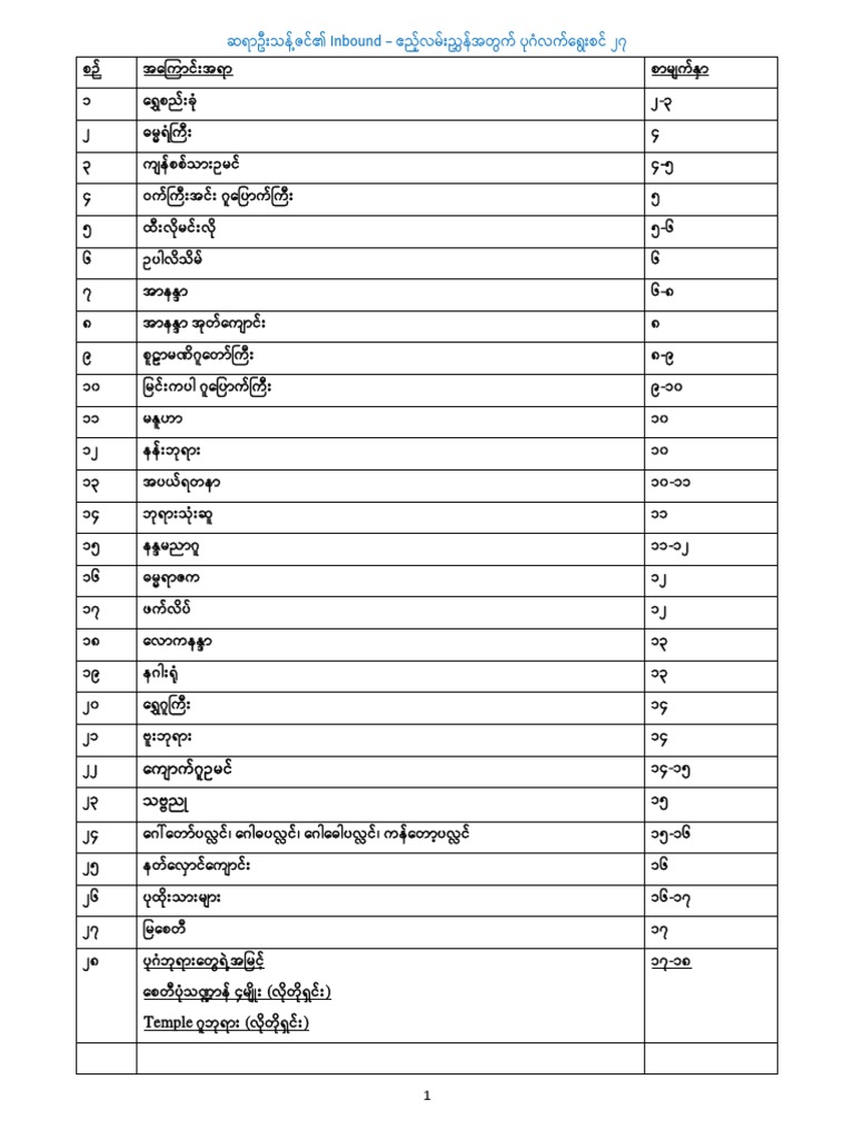 Bagan 27 Note Edited. | PDF