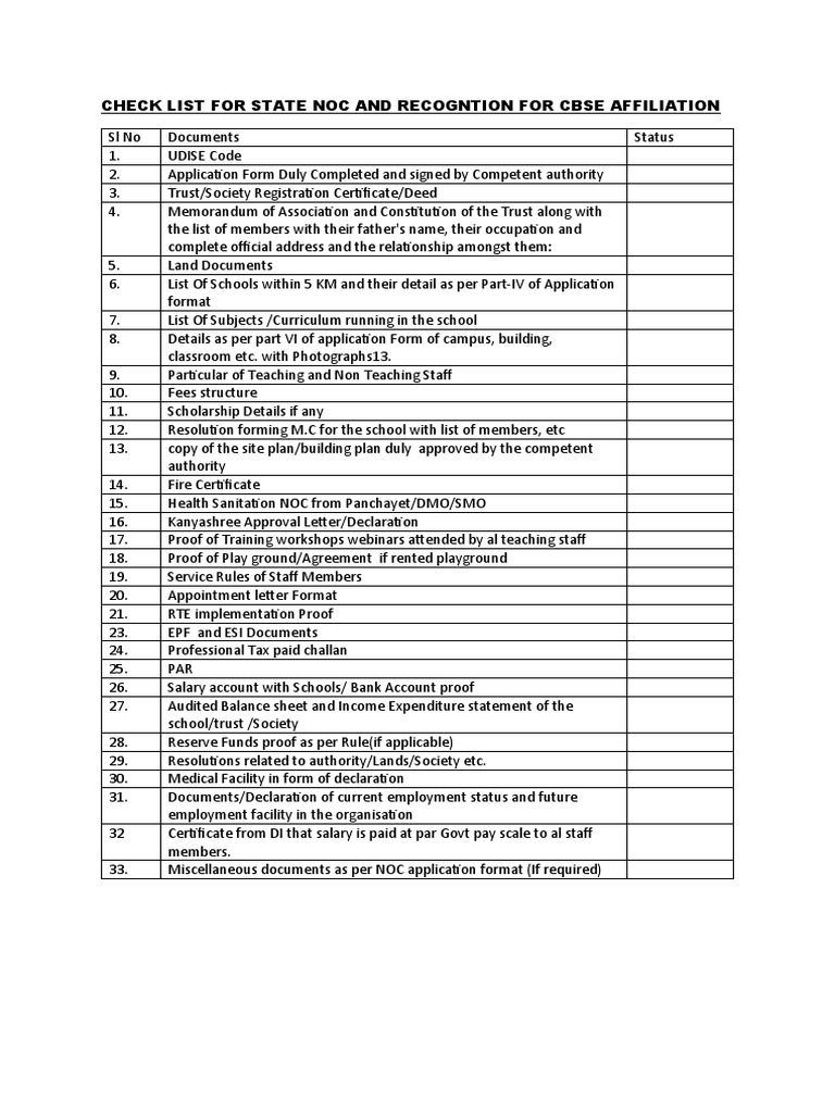 Check List For State Noc and Recogntion For Cbse Affiliation | PDF