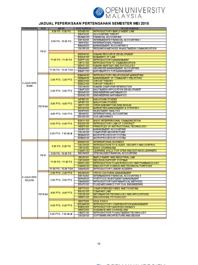 Mid-Semester Exam Schedule 2010 | PDF | Technology & Engineering